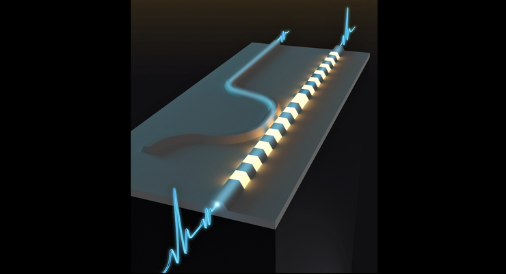 New Optical Switch Could Lead to Ultrafast All-Optical Signal ...