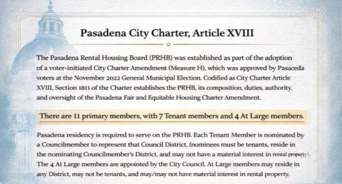 Landlord Group Proposes New Charter Amendment After Court Ruling on ...